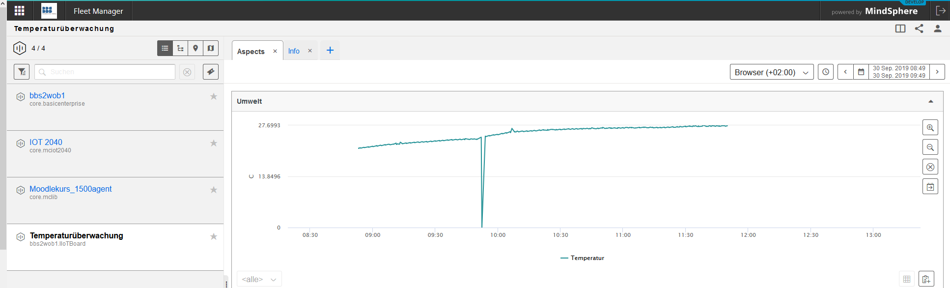 MindConnect IOT mit MindSphere Verbinden: Fleet Manager